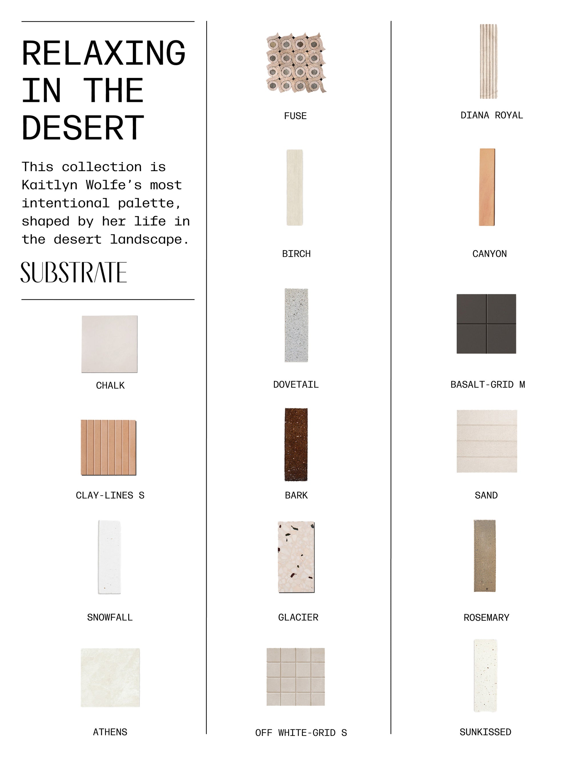 CURATED SAMPLE BOX – SUBSTRATE